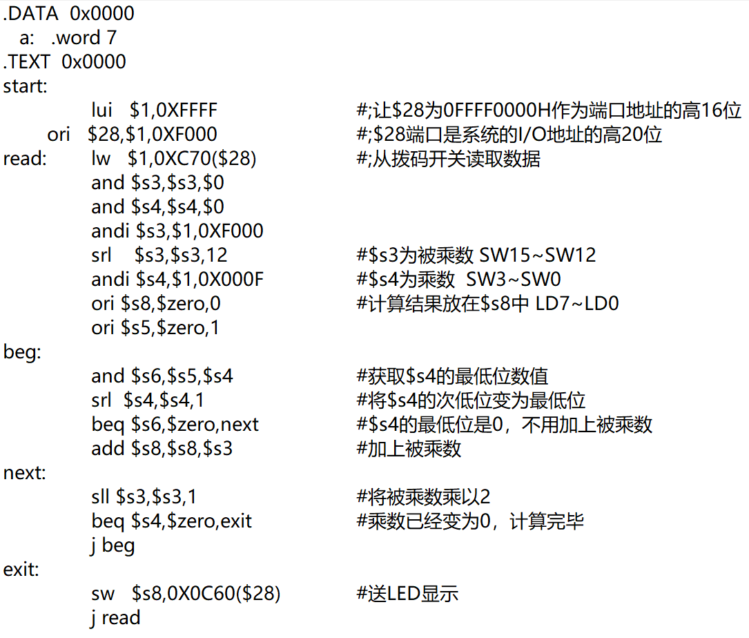 基于MIPS和VIvado的单周期CPU设计
